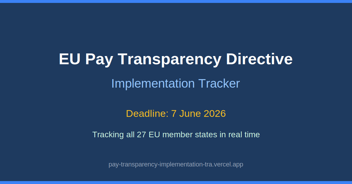 EU Pay Transparency Directive - Implementation Tracker | All 27 EU ...